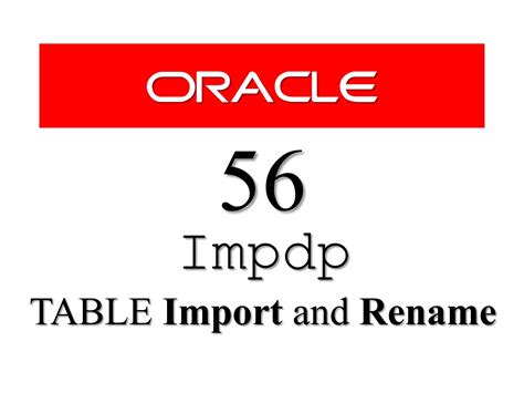 Sql Tutorial 23 Rename And Modify Column Using Alter Table By Manish
