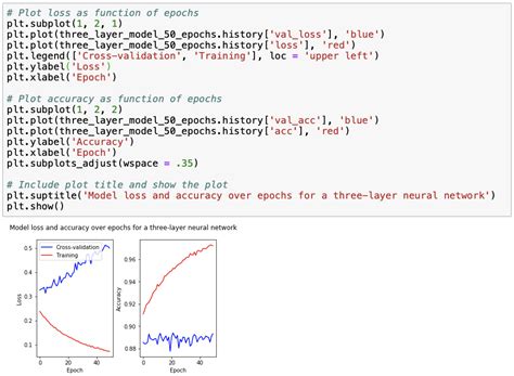a comparison of methods for predicting clothing classes using the