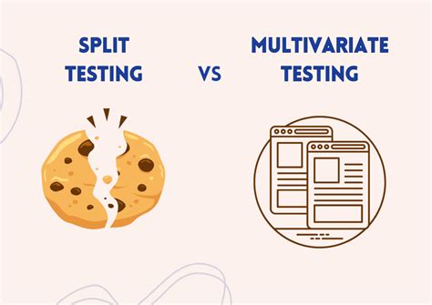 The Difference Between Ab Testing And Multivariate Te