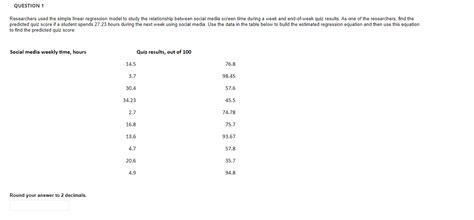 Solved Researchers Used The Simple Linear Regression Model