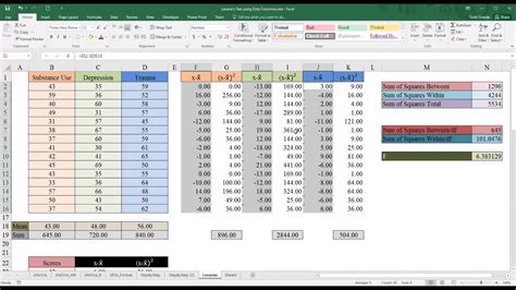 Levenes Test Of Homogeneity Of Variance Using Only Excel Functions