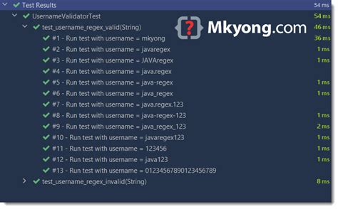 Java Regex Validate Username Examples