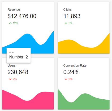 reactjs javascript graphics stack overflow