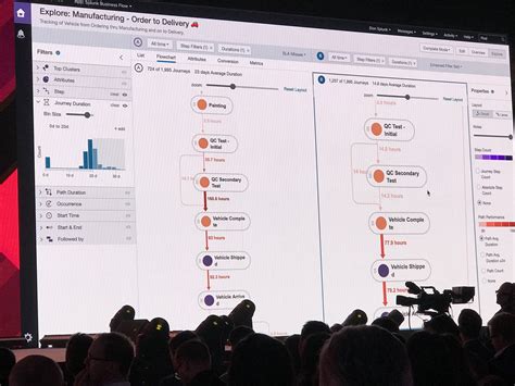 demystifying splunk s data to everything vision cloud advisors