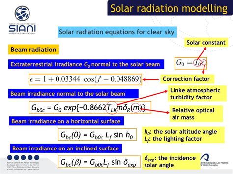 Ppt Adaptive Solar Radiation Numerical Model Powerpoint Presentation