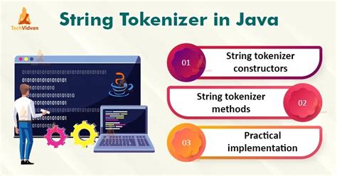 java stringtokenizer class with example techvidvan