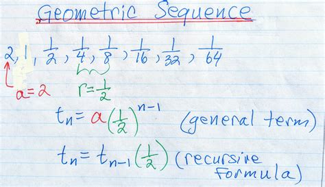 Geometric Sequences Math Tutoring And Exercises Ottawa Toronto Canada