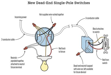 3 Way Switch Single Pole Wiring Diagram