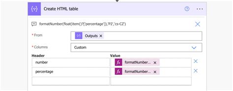 how to format numbers currency percentage in power automate