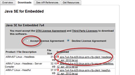 getting started with java se embedded on the raspberry pi