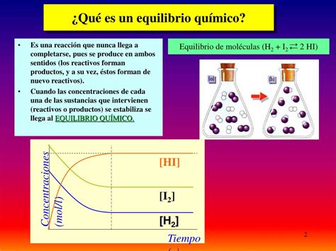 Ppt Equilibrio QuÍmico Powerpoint Presentation Free Download Id