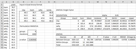 real statistics and permanova real statistics using excel