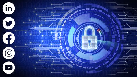 The Complete Guide On Social Media Marketing For Cyber Security