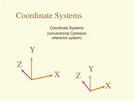 Ppt Coordinate Systems Powerpoint Presentation Free Download Id