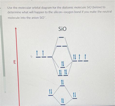 Use The Molecular Orbital Diagram For The Diatomic Molecule Sio