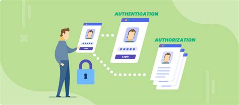 authentication system using django allauth by verdy evantyo medium