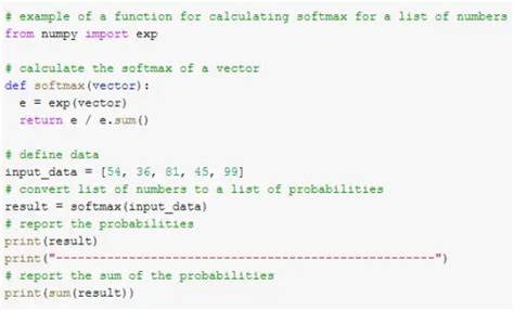 Keras Activation Layers Ultimate Guide For Beginners Mlk Machine
