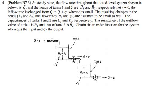Solved At Steady State The Flow Rate Throughout The