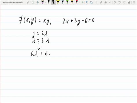 Solved Use The Method Of Lagrange Multipliers To Find The Extrema Of