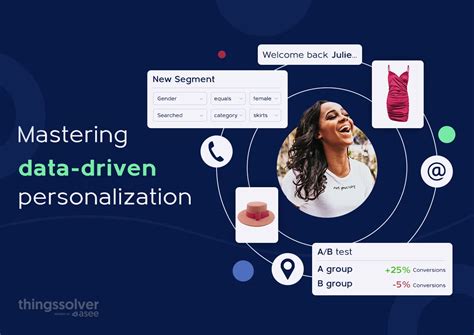 Mastering Data Driven Personalization Things Solver