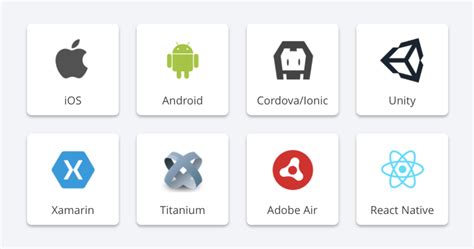 universal links and app links for cordova ionic xamarin