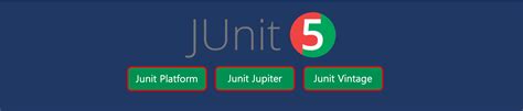 [junit] junit5 사용법 parameterized tests heee s development blog