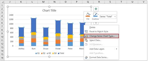 Como Adicionar Rótulos Totais Ao Gráfico De Colunas Empilhadas No Excel