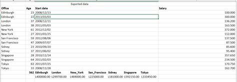 line break when exporting to excel — datatables forums