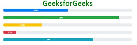 bootstrap 4 progress bars geeksforgeeks