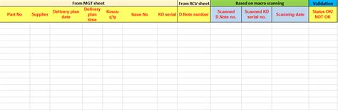 excel how to copy and paste multiple column data from one sheet to