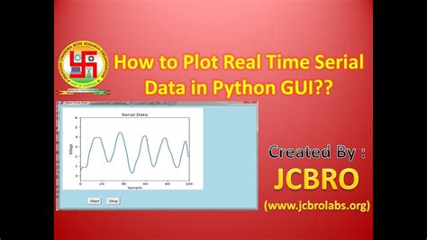 how to plot real time serial data on python gui youtube