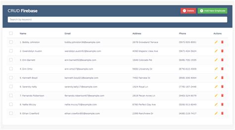 template crud bootstrap cabai