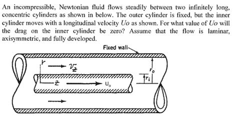 Solved An Incompressible Newtonian Fluid Flows Steadily Between Two
