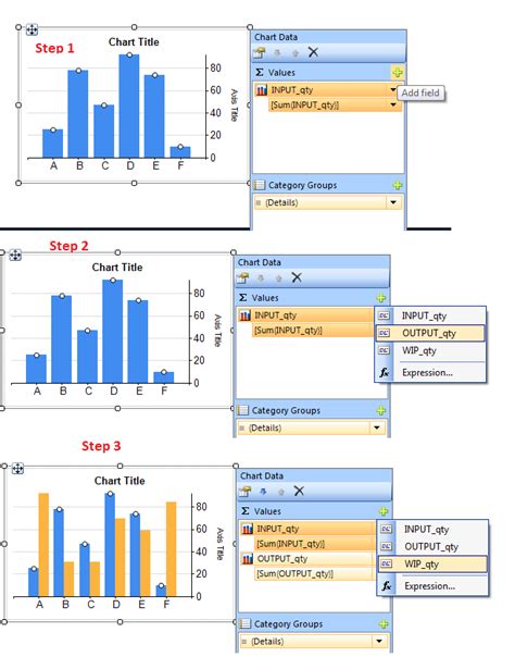reporting services trend chart ssrs 2008 r2 stack overflow