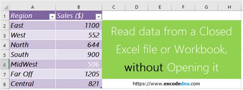 excel vba read data from a closed excel file or workbook without