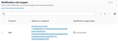 [pipelines] how to add notifications to a cdk pipeline or expose