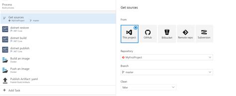 configure ci cd for dockerized apps using vsts and deploy