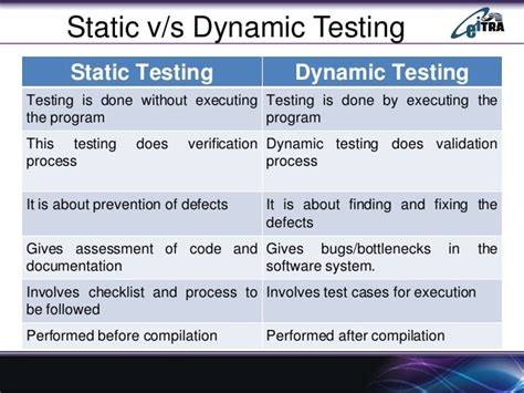 static testing