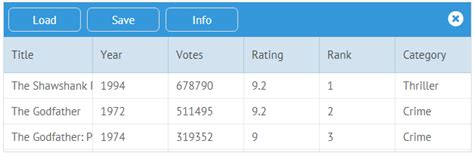 dashboard ui widgets webix docs