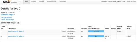 scala why so many tasks in my spark job getting 200
