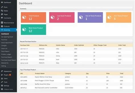 inventory management software at rs 12500 software applications in
