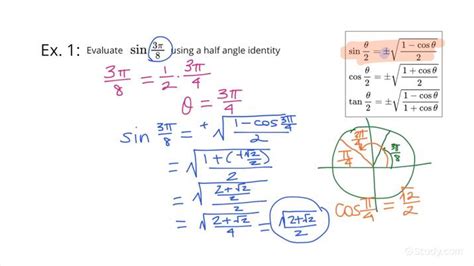 Solving Half Angle Identities With Angles That Are Half Of Special