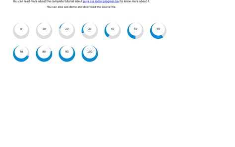 circular progress bar using css codepad