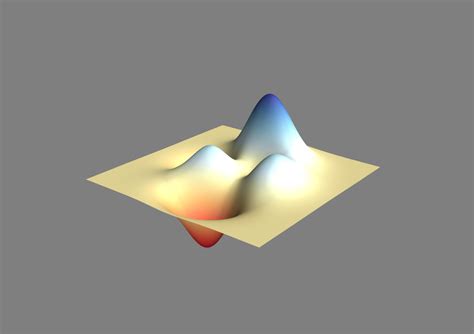 matlab phong shading for shiny python 3d surface plots stack overflow
