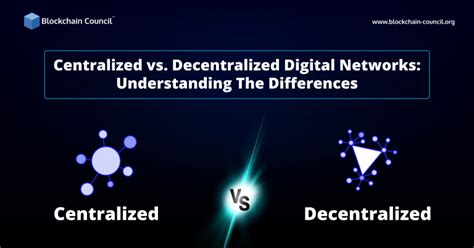 Centralized Vs Decentralized Digital Networks [updated] Blockchain