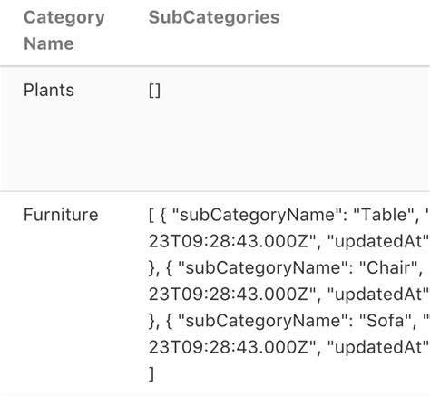 33 parse multiple json objects javascript modern