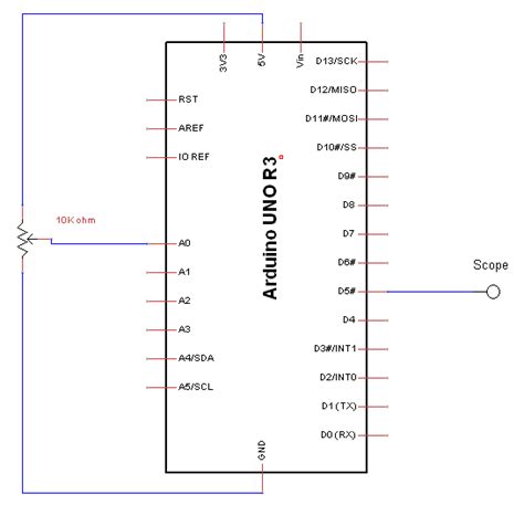 pwm on arduino sam vs sound
