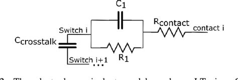 Figure 2 From Electrical Impedance Tomography Image Reconstruction