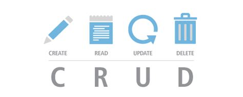 cara membuat crud plus upload gambar dengan php dan mysql