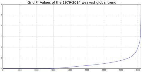 matplotlib python what colormap scheme should i use for